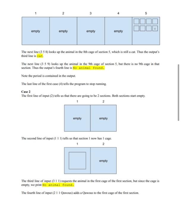 Solved Organization Objective Give practice with dynamic | Chegg.com