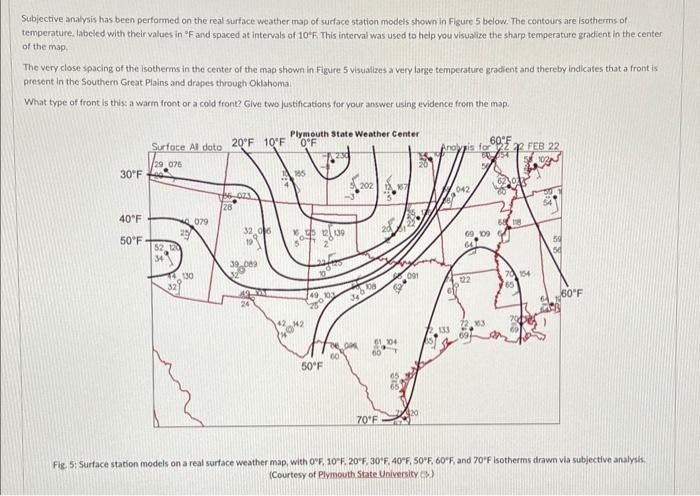 Subjective analysis has been performed on the real | Chegg.com