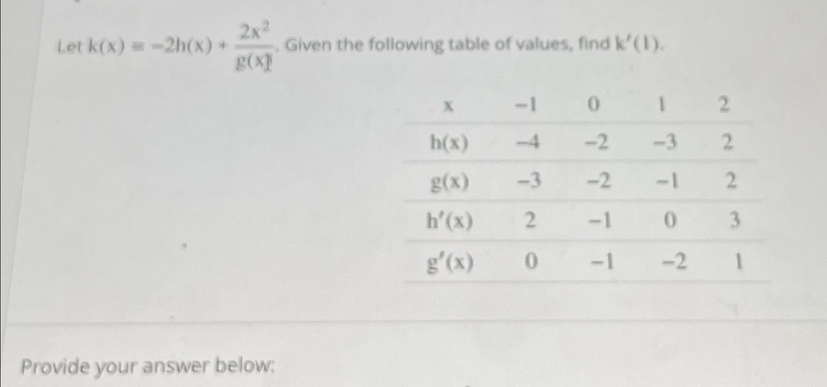 Solved Let k(x)=-2h(x)+2x2g(x), ﻿Given the following table | Chegg.com