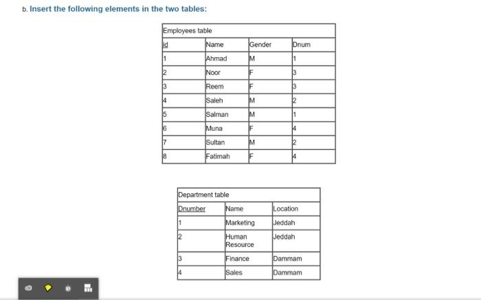 Solved C Provide The Sql Query That Retrieves The Name Of