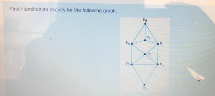 Solved Find Hamiltonian circuits for the following graph. VO | Chegg.com