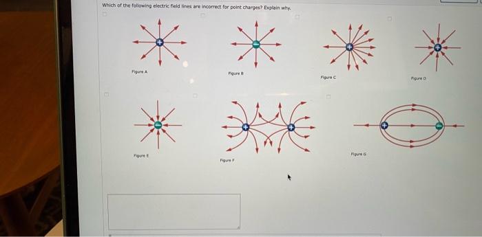 Solved Which of the following electric field lines are | Chegg.com