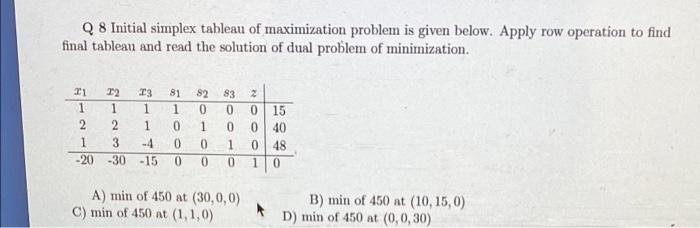 Solved Q8 Initial simplex tableau of maximization problem is | Chegg.com