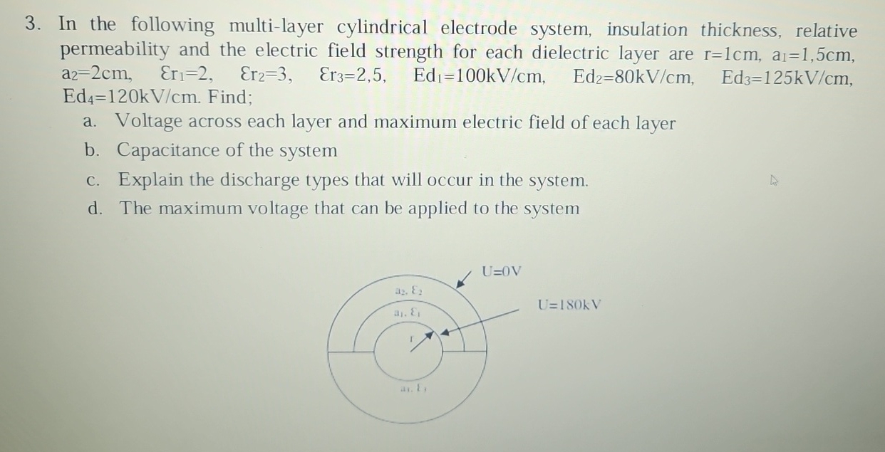 Solved In the following multi-layer cylindrical electrode | Chegg.com