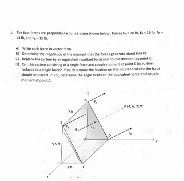 Solved 1. The four forces are perpendicular to the plane | Chegg.com