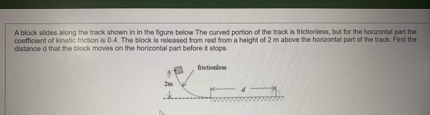 Solved A block slides along the track shown in in the figure | Chegg.com