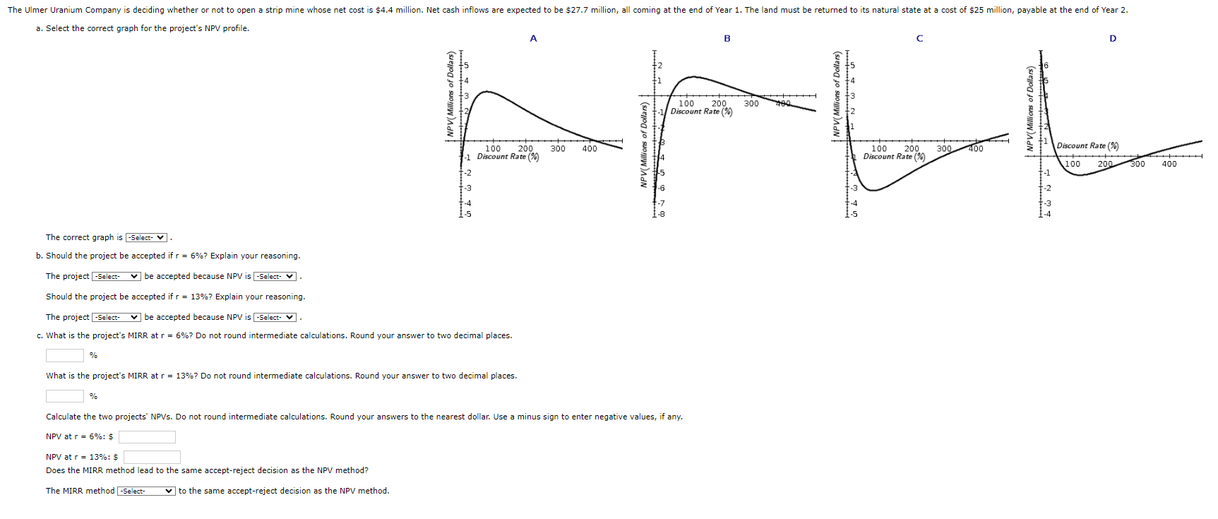 Solved A ﻿select The Correct Graph For The Projects Npv