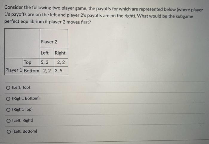 Solved Consider the following two player game, the payoffs | Chegg.com
