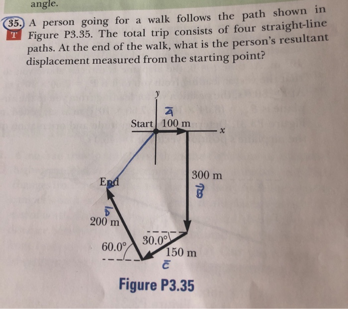 Solved angle. 35 A person going for a walk follows the path | Chegg.com