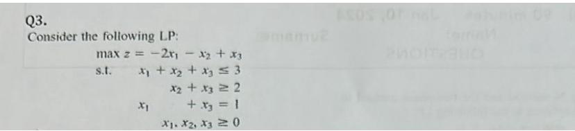 Solved Q3.Consider the following LP:maxz=-2x1-x2+x3 | Chegg.com Solved Q3.Consider the following LP:maxz=-2x1-x2+x3 | Chegg.com