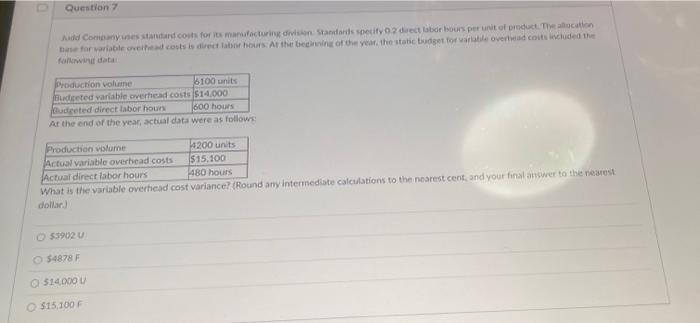 Solved At the end of the year, actual dara weres as rourwes | Chegg.com