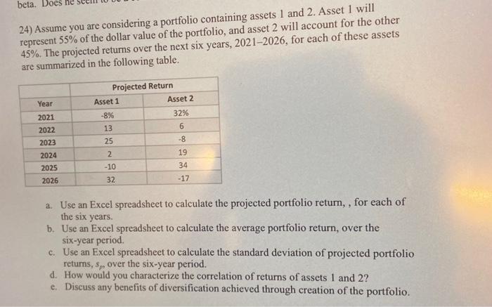 Solved 24) Assume you are considering a portfolio containing | Chegg.com
