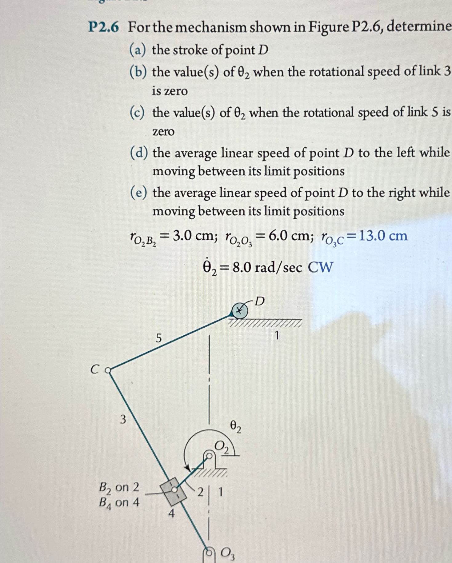 Solved P2.6 ﻿For the mechanism shown in Figure P2.6, | Chegg.com