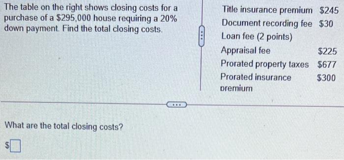 Solved The table on the right shows closing costs for a | Chegg.com