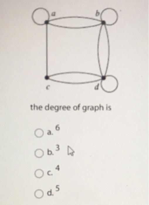 Solved the degree of graph is O a 6 O b. 3 h Oc4 Ods | Chegg.com