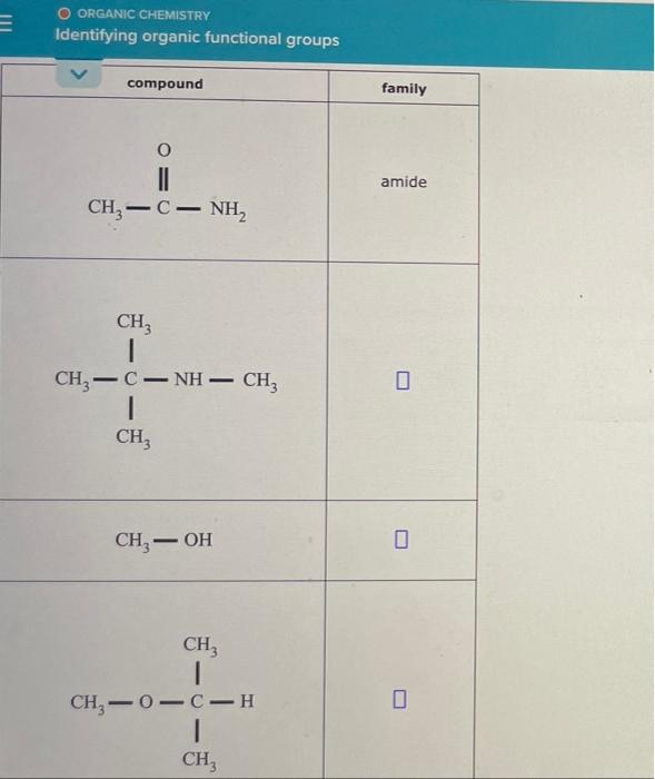 Solved E ORGANIC CHEMISTRY Identifying organic functional | Chegg.com