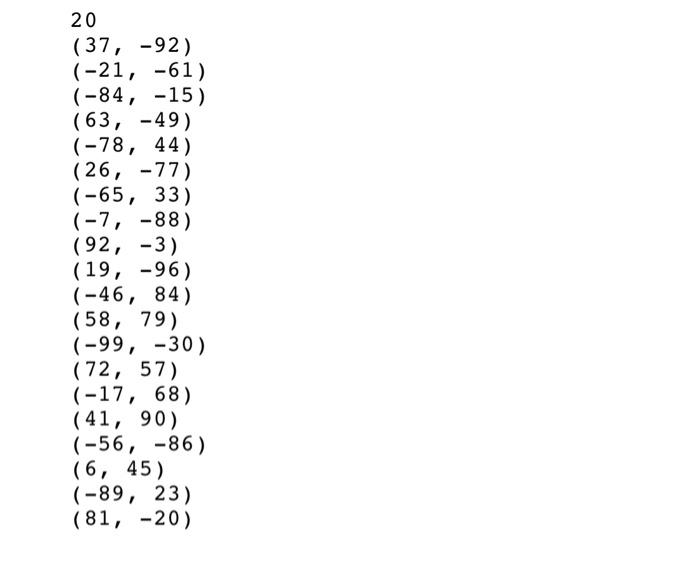 Solved Project Two: Prim's Algorithm for Minimum Spanning | Chegg.com