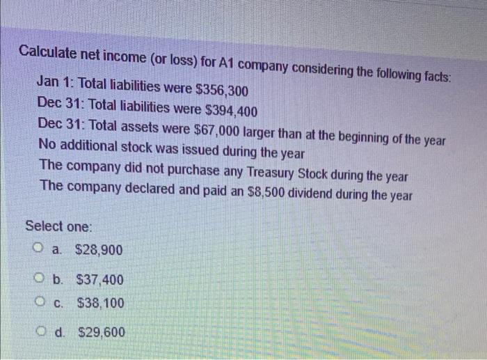 Solved Calculate net income (or loss) for A1 company | Chegg.com