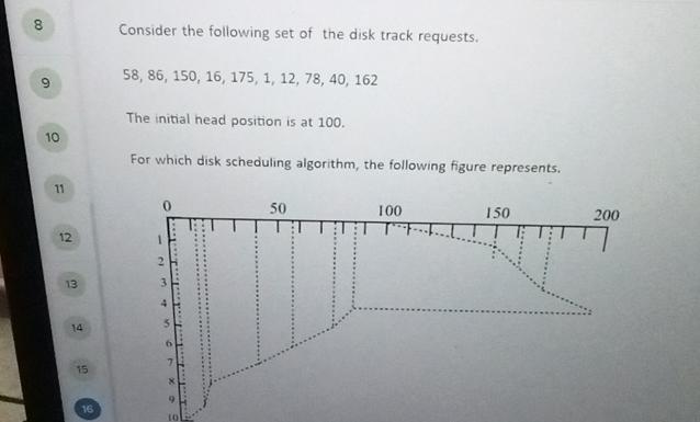 Solved 8 ﻿Consider the following set of the disk track | Chegg.com