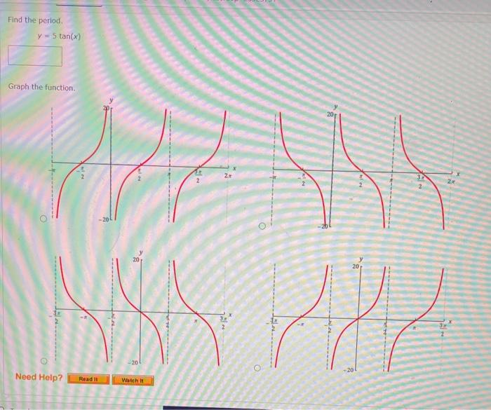 Solved Match the trigonometric function with one of the | Chegg.com