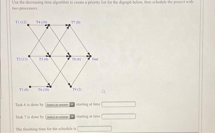 Solved Use the decreasing time algorithm to create a | Chegg.com