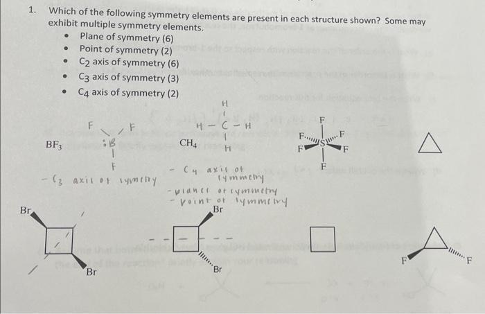 Solved 1. Which of the following symmetry elements are | Chegg.com