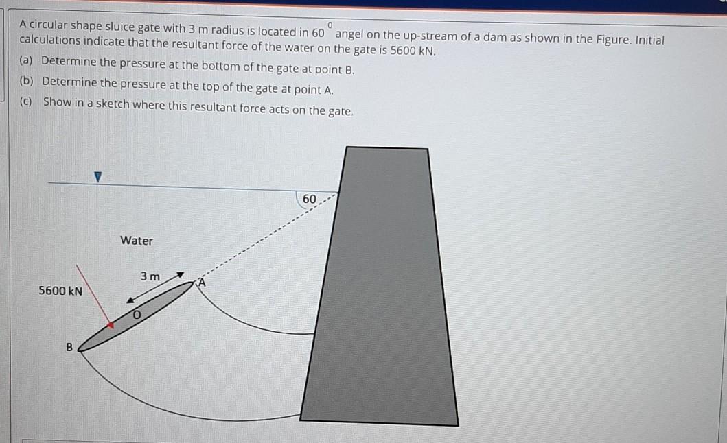 Solved 0 A circular shape sluice gate with 3 m radius is | Chegg.com