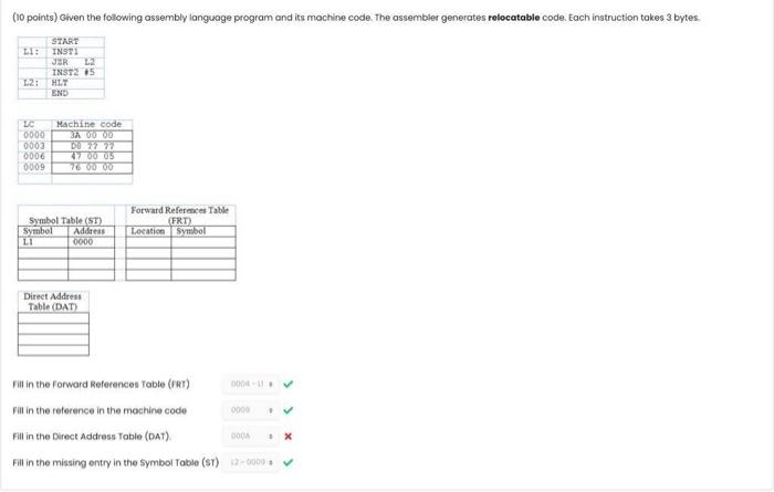 Solved (10 points) Given the following assembly language | Chegg.com