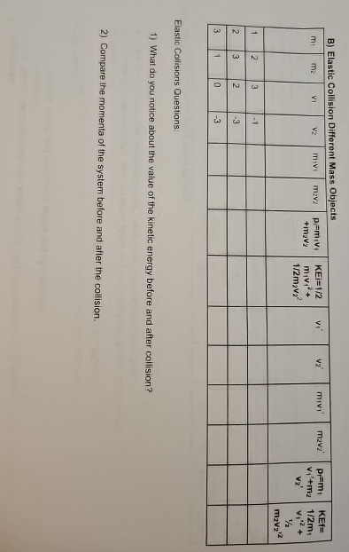 Solved B) ﻿Elastic Collision Different Mass | Chegg.com