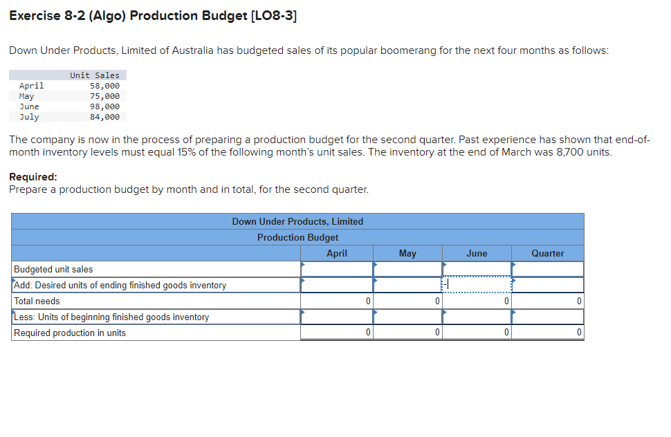 Solved Exercise 8-2 (Algo) ﻿Production Budget [LO8-3]Down | Chegg.com