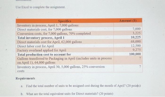 Solved Use Excel to complete the assignment. Specifics | Chegg.com