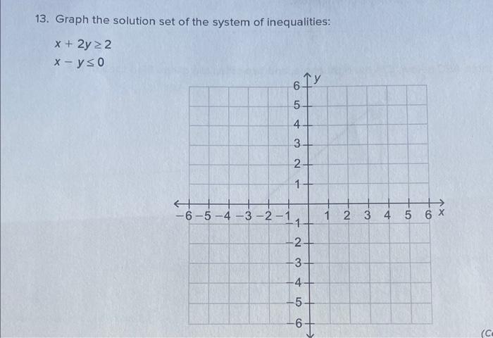 Solved 13. Graph the solution set of the system of | Chegg.com