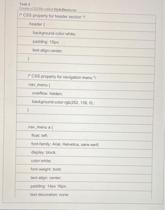 Solved Learning Outcome: - Implement a Web Design Template | Chegg.com