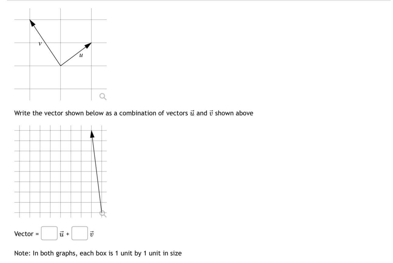Solved Write the vector shown below as a combination of | Chegg.com