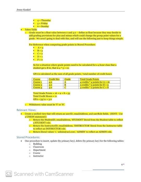 Solved CIS-254 Database Programming Final Project - Part I | Chegg.com