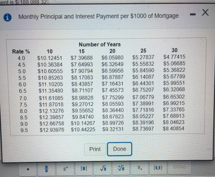 Solved Determine the monthly principal and interest payment | Chegg.com