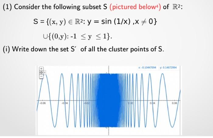 Solved (1) Consider the following subset S (pictured below 4 | Chegg.com