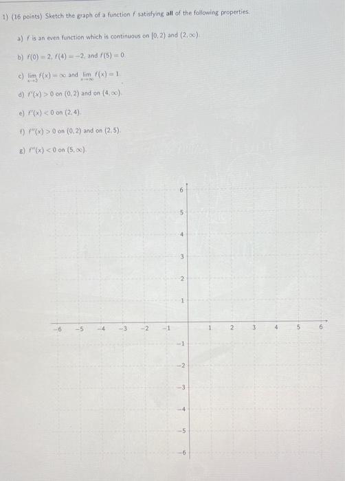 Solved 1) (16 points) Sketch the graph of a function f | Chegg.com