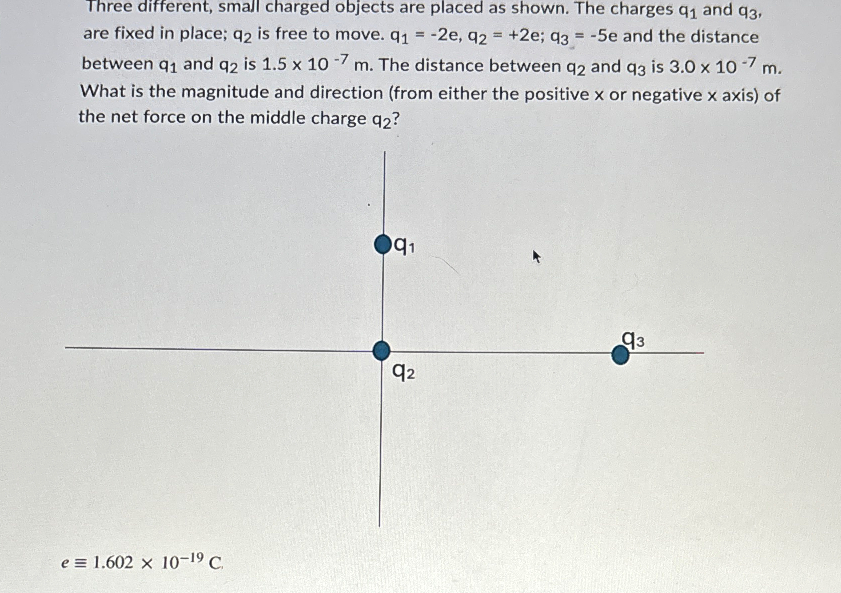 Solved Three different, small charged objects are placed as | Chegg.com