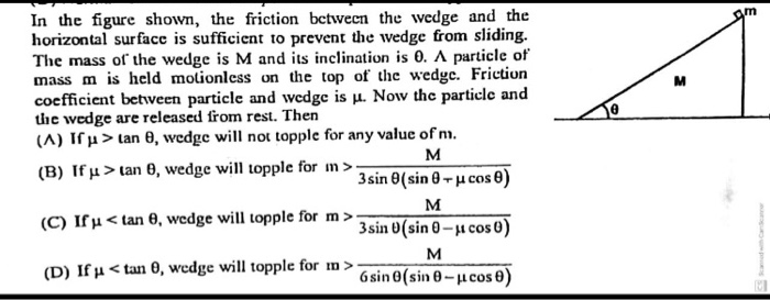Solved In the figure shown, the friction between the wedge | Chegg.com