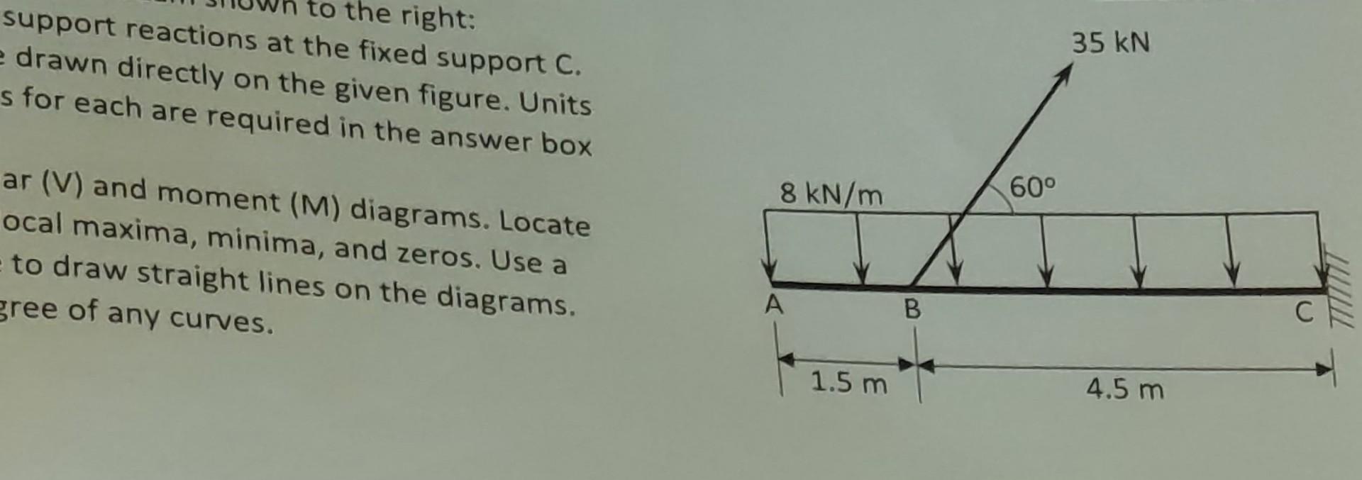 Solved to the right: support reactions at the fixed support | Chegg.com