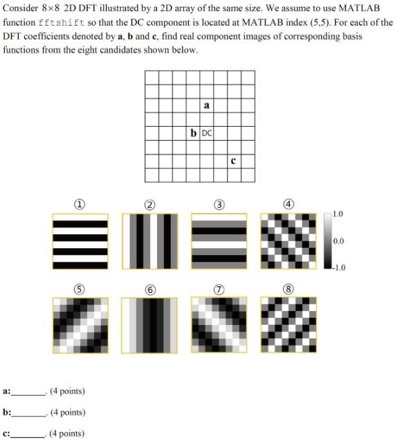 Solved Consider 8x8 2D DFT illustrated by a 2D array of the | Chegg.com