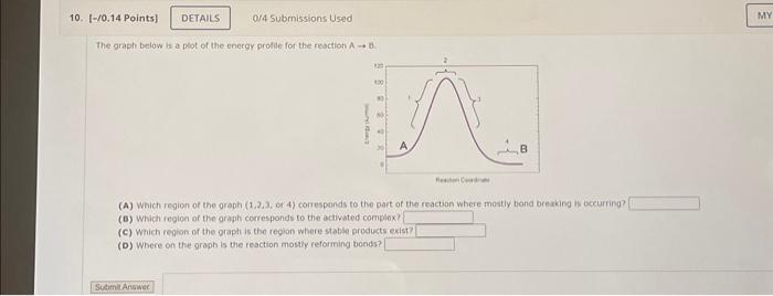 Solved The graph below is a plot of the energy protile for | Chegg.com