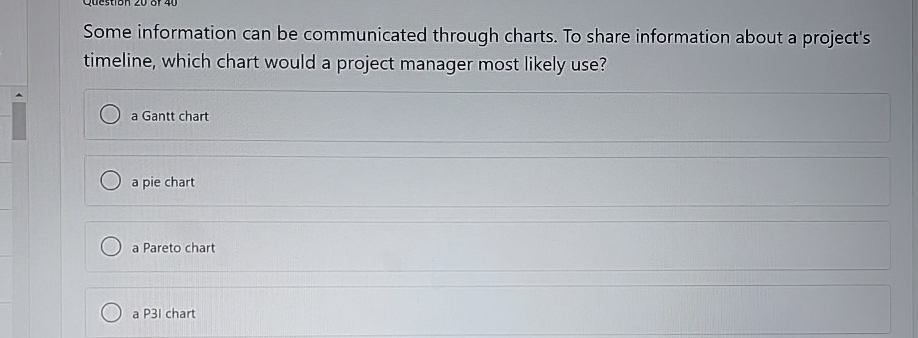 Solved Some information can be communicated through charts. | Chegg.com