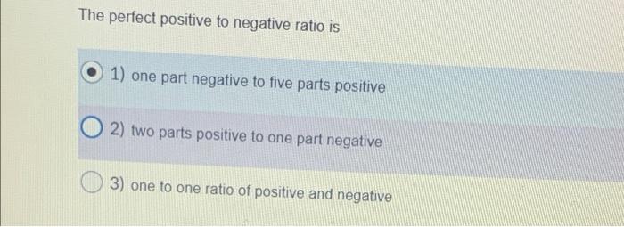 Solved The perfect positive to negative ratio is 1) one part | Chegg.com