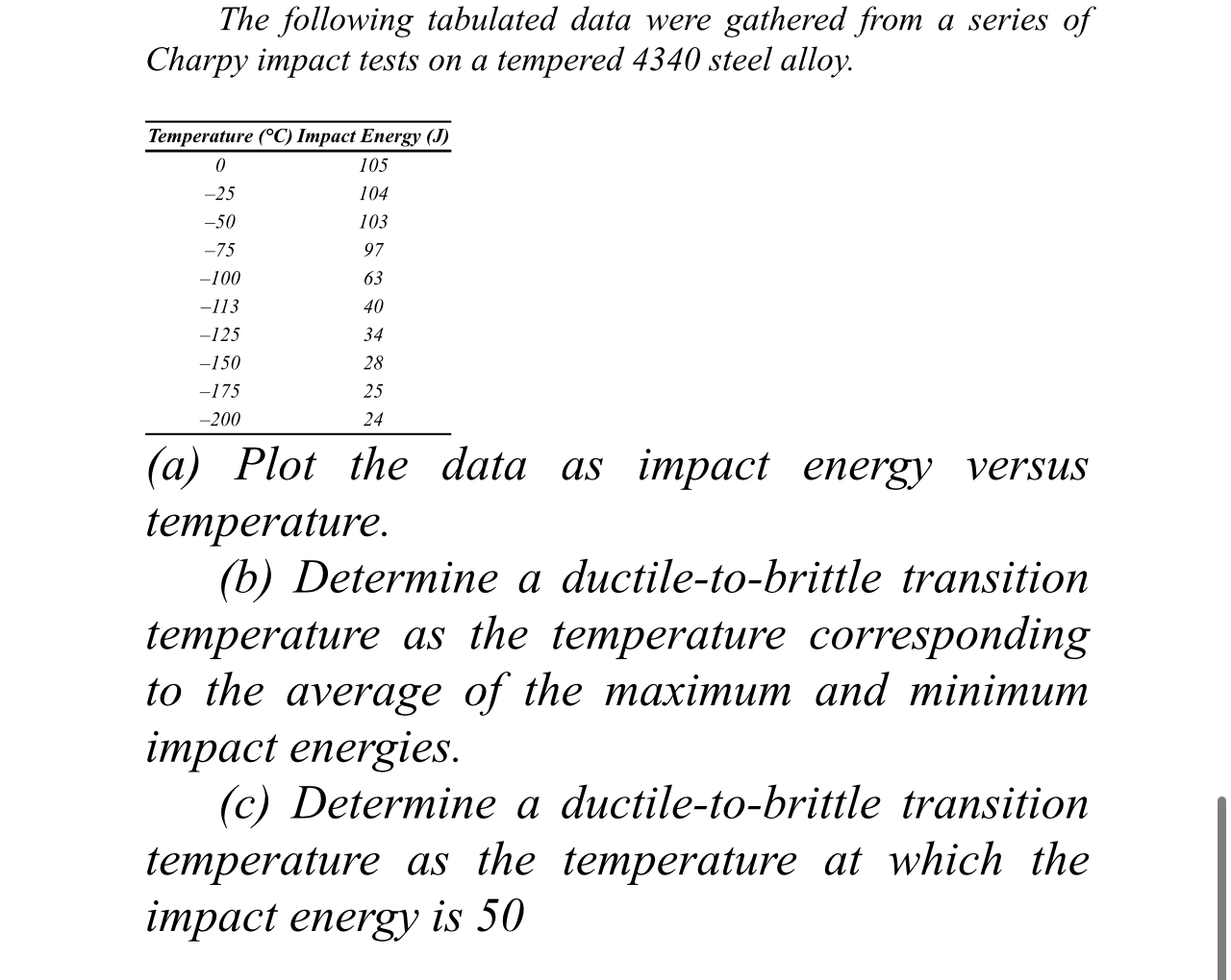 Solved The following tabulated data were gathered from a | Chegg.com