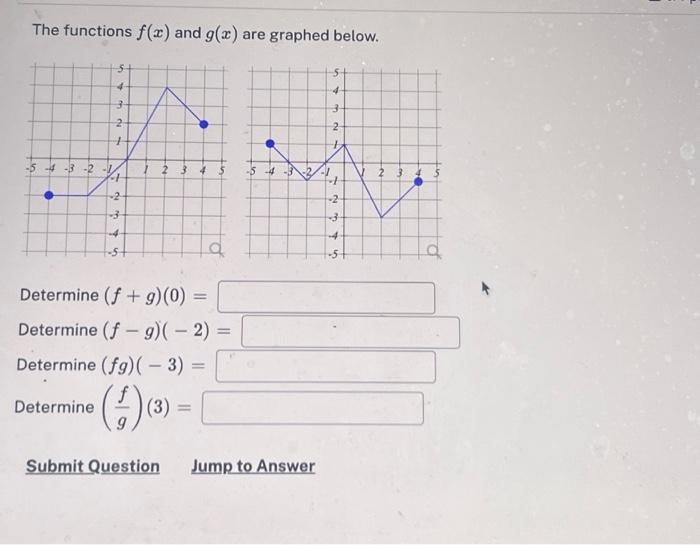 Solved The functions f(x) and g(x) are graphed below. | Chegg.com