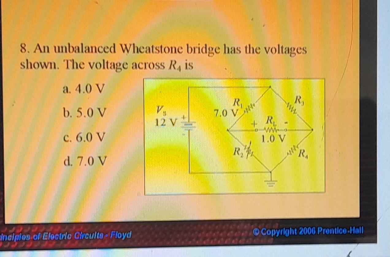 Solved 8. An unbalanced Wheatstone bridge has the voltages | Chegg.com