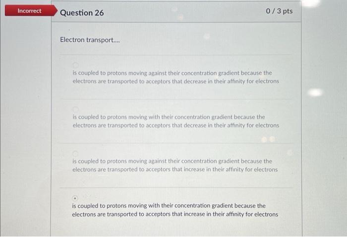 Solved Electron transport.... is coupled to protons moving | Chegg.com