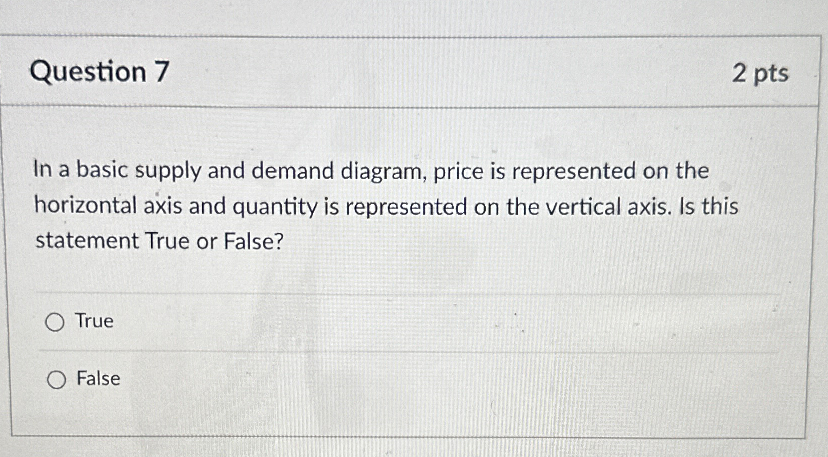 Solved Question 72 ﻿ptsIn a basic supply and demand diagram, | Chegg.com